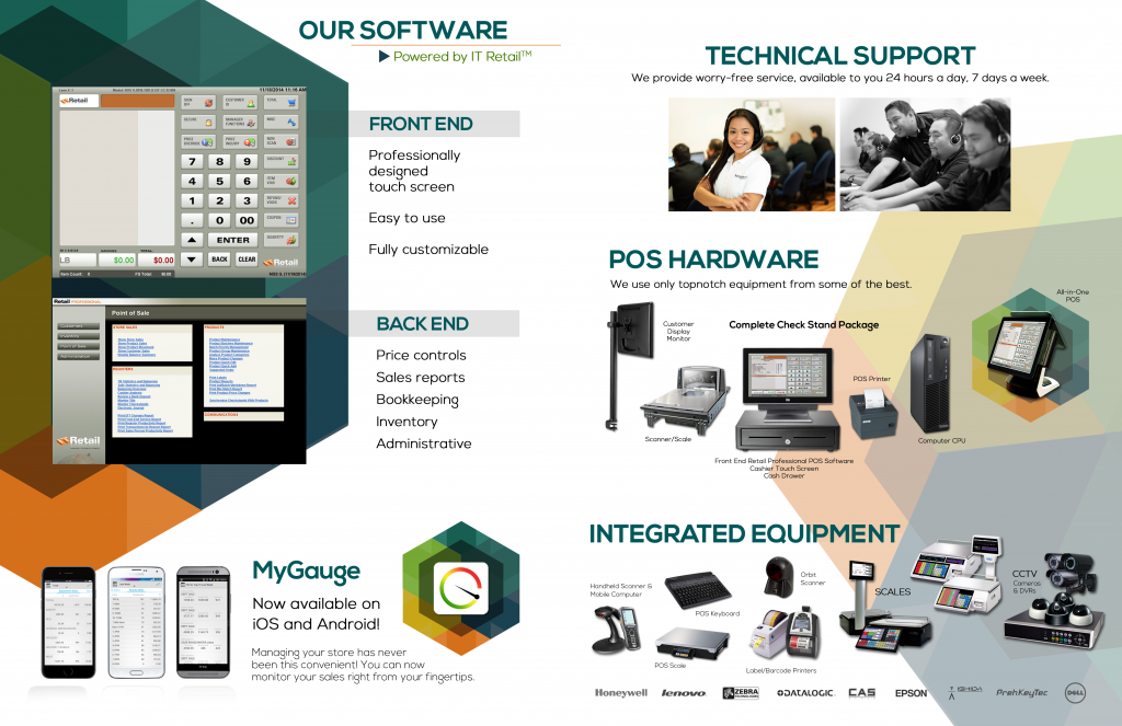 Inside | Simpleware Inc