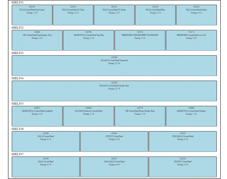 Planograms | Simpleware Inc